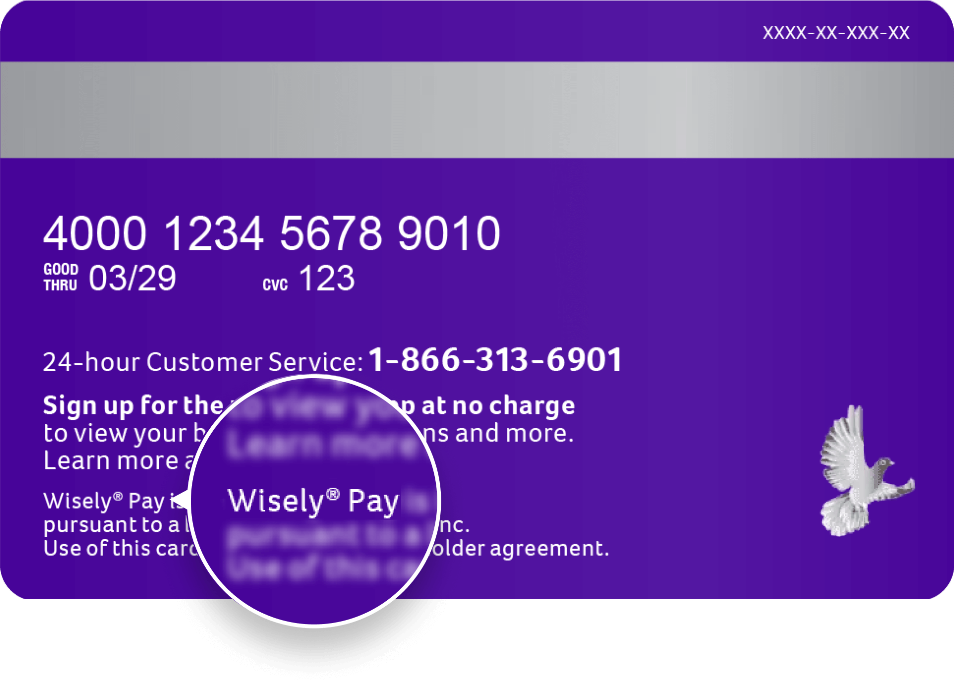 Contact Us Wisely Contact Us Wisely